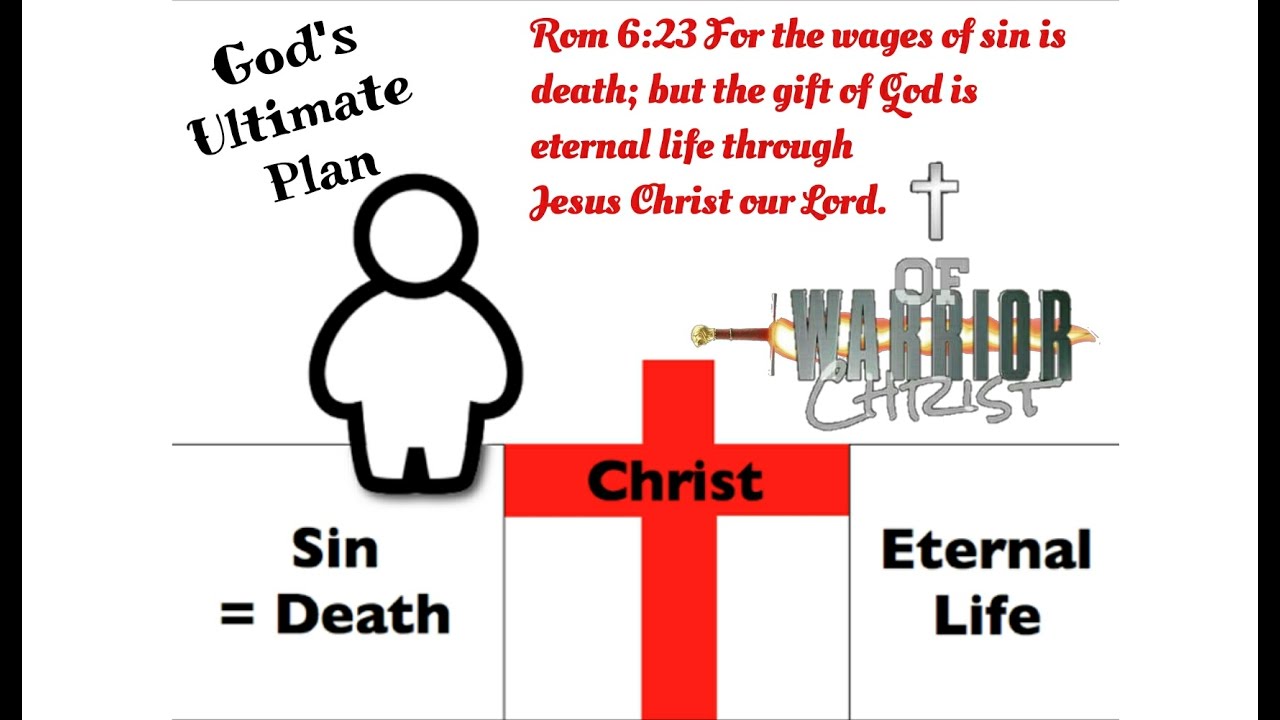 God's Ultimate Plan - YouTube