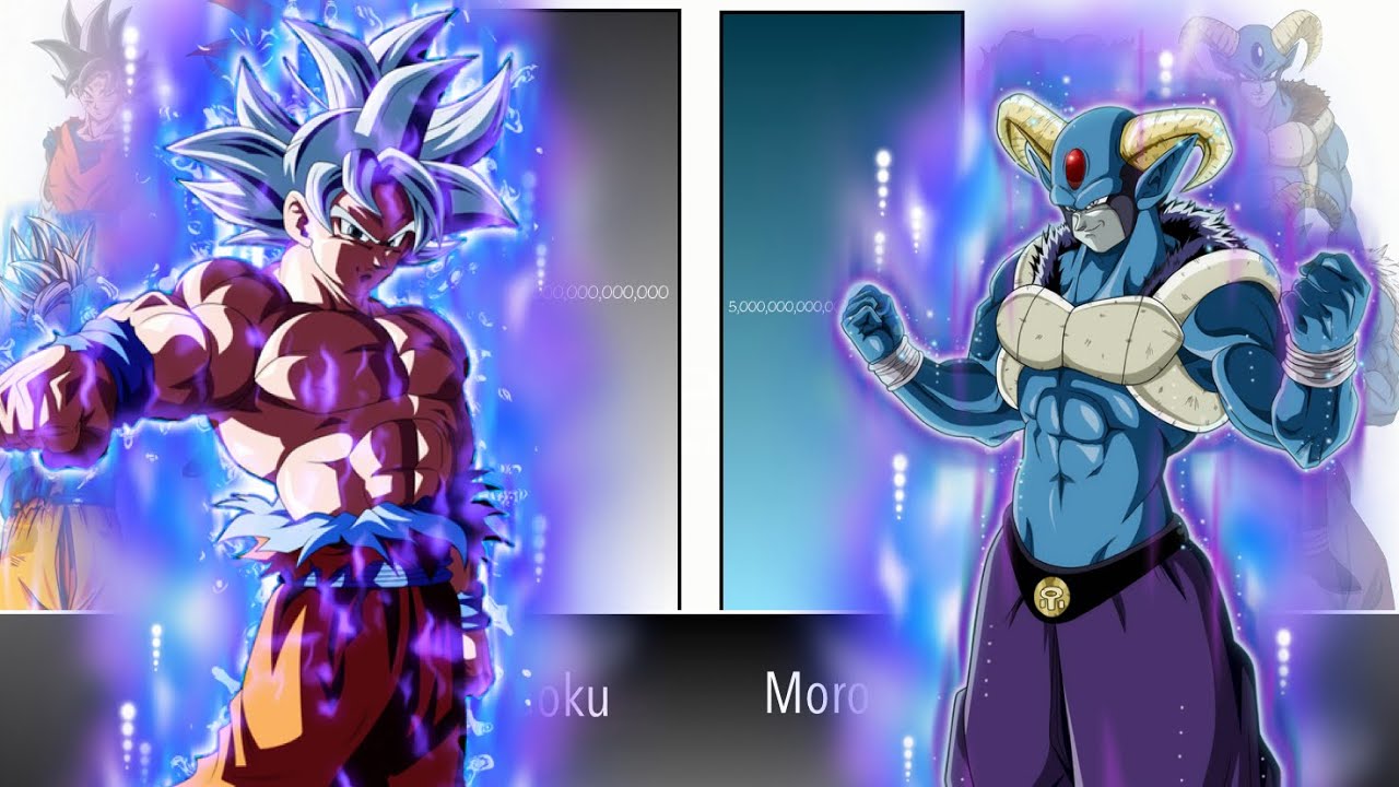 Goku vs Moro [Power Levels] All Forms 🔥🔥 - YouTube
