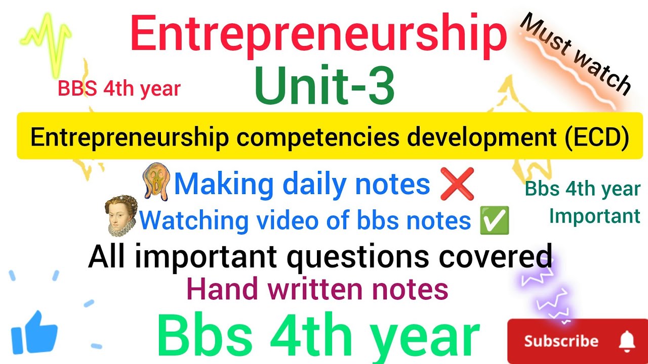 Entrepreneurship competencies development (ECD)_unit-3 ...