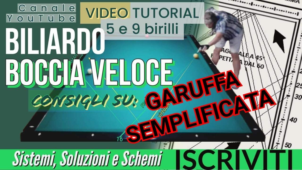 BILIARDO - v.34 - GARUFFA. METODO SEMPLIFICATO PER CHI NON MASTICA ...
