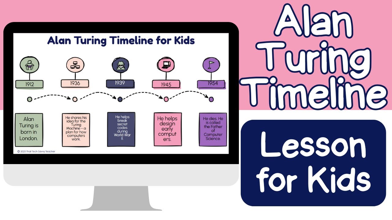 Create a Tech Timeline for Kids | Alan Turing Activity in Google Slides ...
