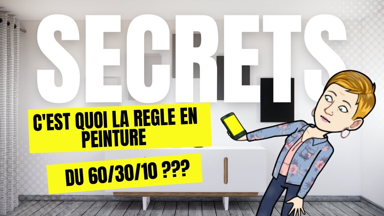 En décoration vous devez respecter certaines règles de pourcentage ! LA ...