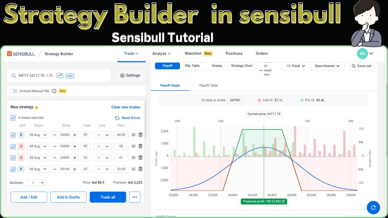 Strategy builder in Sensibull | How to deploy strategies in Sensibull ...