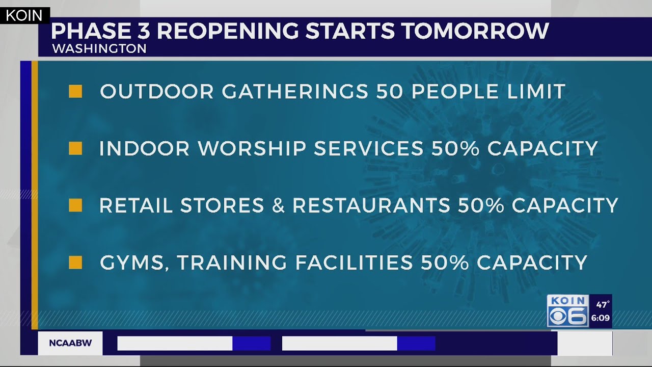 Washington state enters Phase 3 of reopening plans Monday - YouTube