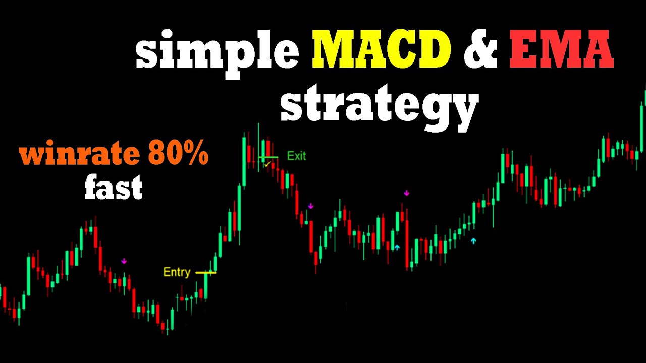 MACD & EMA strategy : simple and fast trading strategy - 80% winrate ...