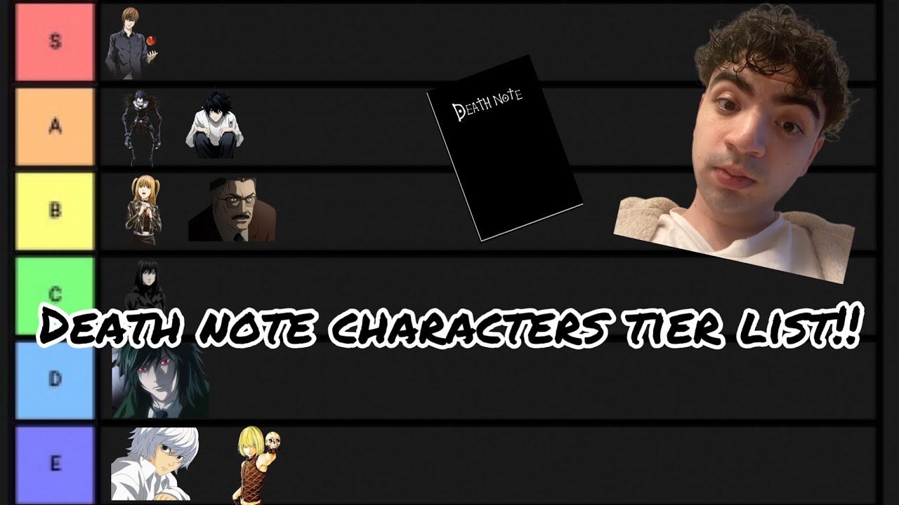 LIGHT THE GOAT! | DEATH NOTE CHARACTERS TIER LIST!! - YouTube