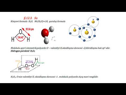 1.12.Hidrogen.Oksigen.Su