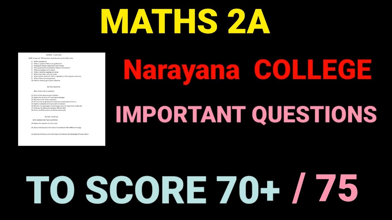 INTER MATHS 2A NARAYANA MODEL PAPERS| - YouTube