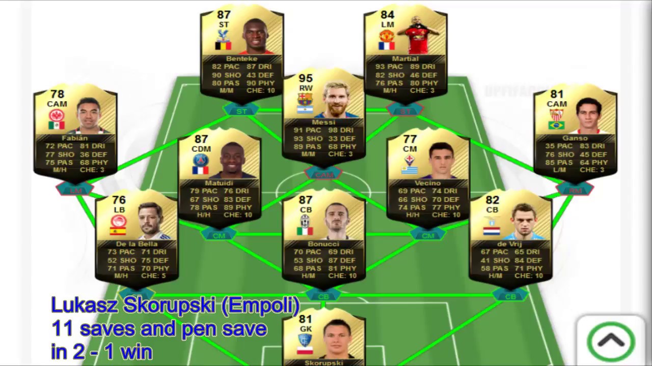 FIFA 17 TOTW 32 PREDICTIONS / Christian Benteke - YouTube