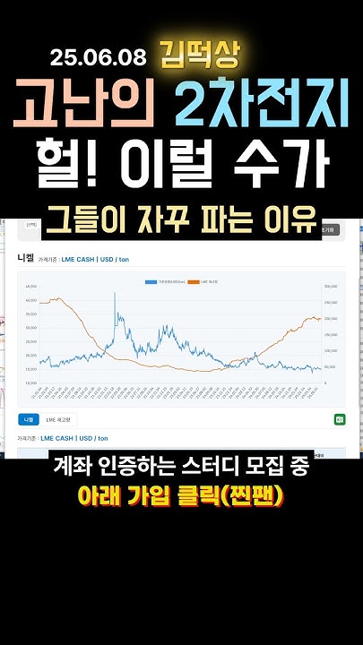 [250608] 2차전지, 에코프로, 에코프로비엠, POSCO홀딩스, 포스코퓨처엠, LG화학, LG에너지솔루션, 엘앤에프, 코스모신소재, 삼성SDI, SK온, 에코프로머티 ...