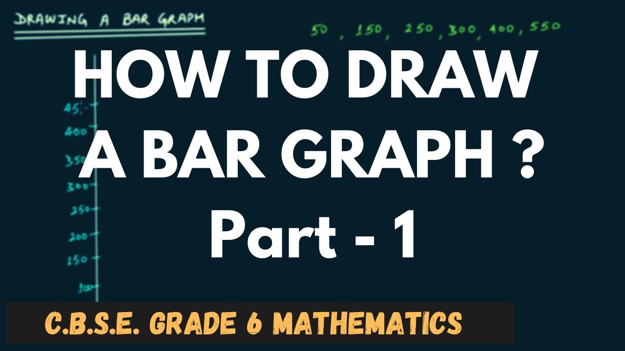 How to Draw a Bar Graph? Part-1 || Selecting Right Scale | Data ...