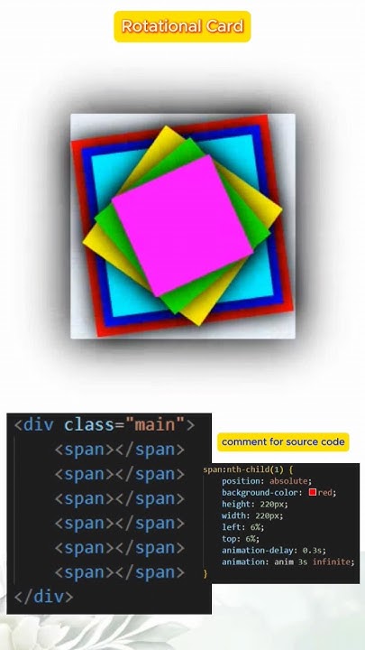 Rotational card using html and css | #html #css #javascript #codevik #programming #coding - YouTube