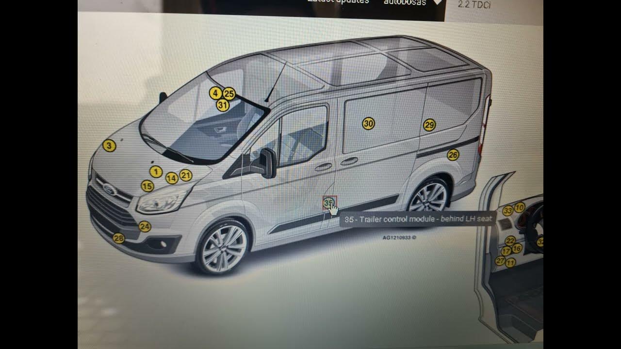Ford transit custom trailer control module location - YouTube