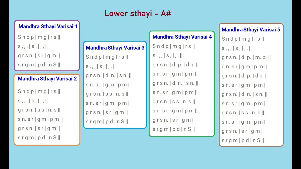 Lower Sthayi - SELF PRACTICE - A# - YouTube