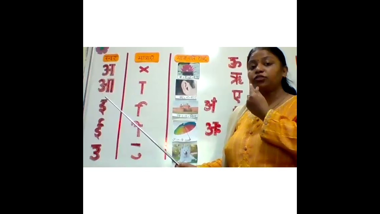 Class 2 Hindi Topic - Matrayein - YouTube