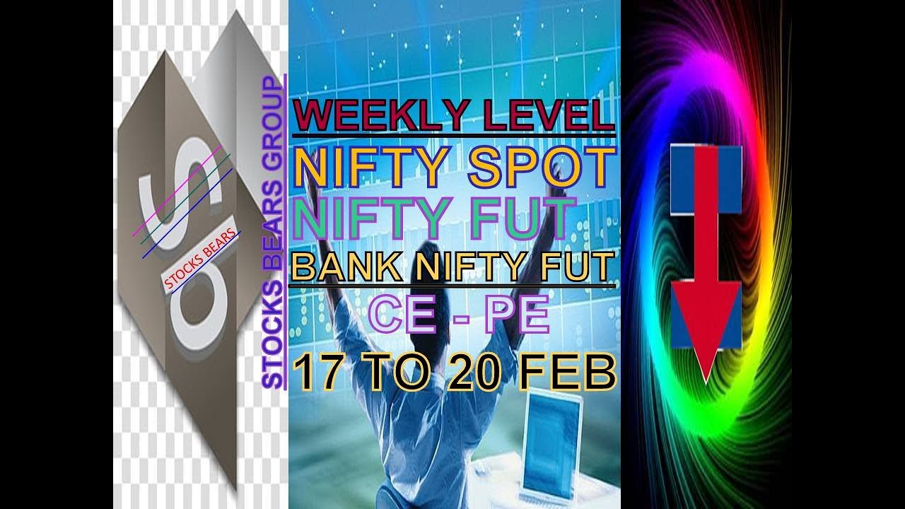 NIFTY - BANK Nifty - & OPTION CHAIN WEEKLY LEVEL FOR 17 TO 20 FEBRUARY ...