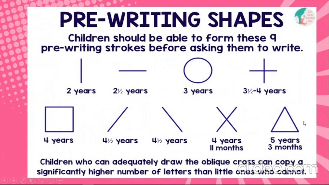 HAND6212 LU1 LO1 PART 1 pre writing shapes - YouTube