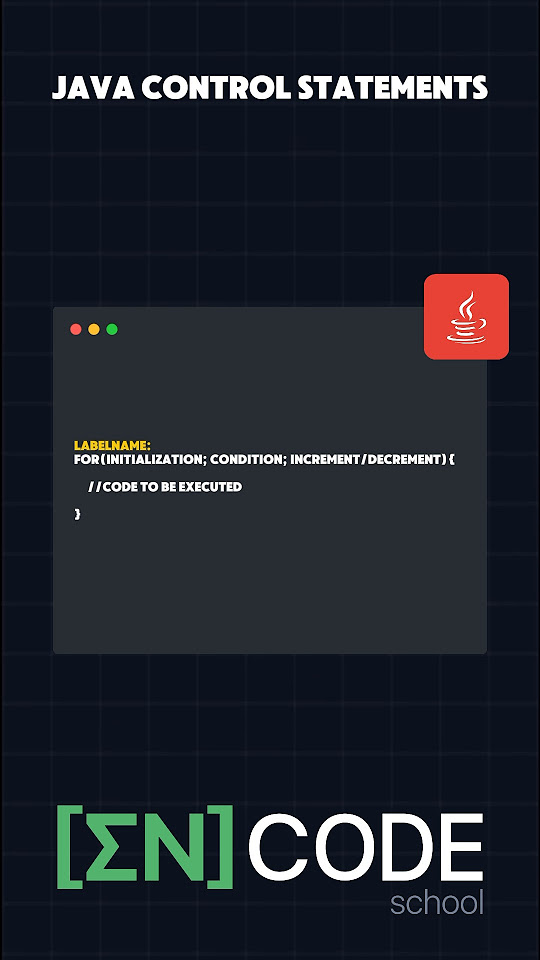 Java Labeled for loop - YouTube