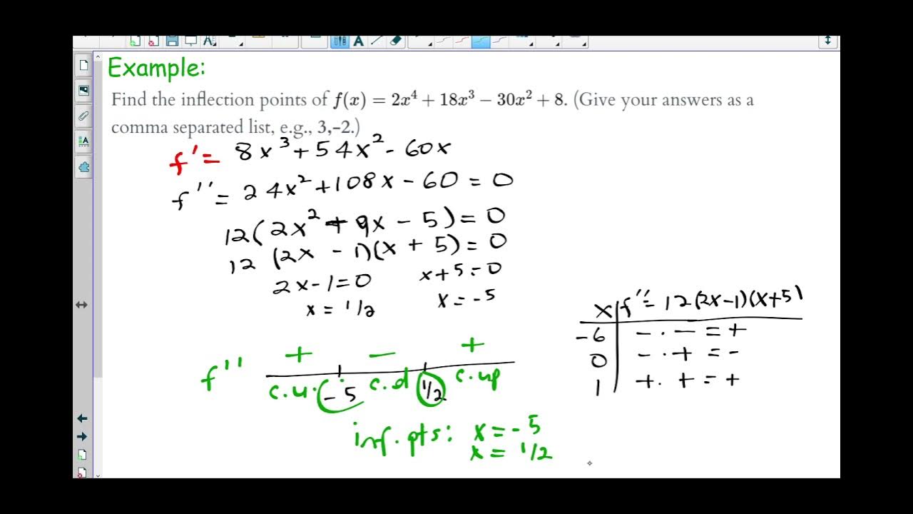 Lesson 2 2 Graphing using Calculus - part 2 - YouTube