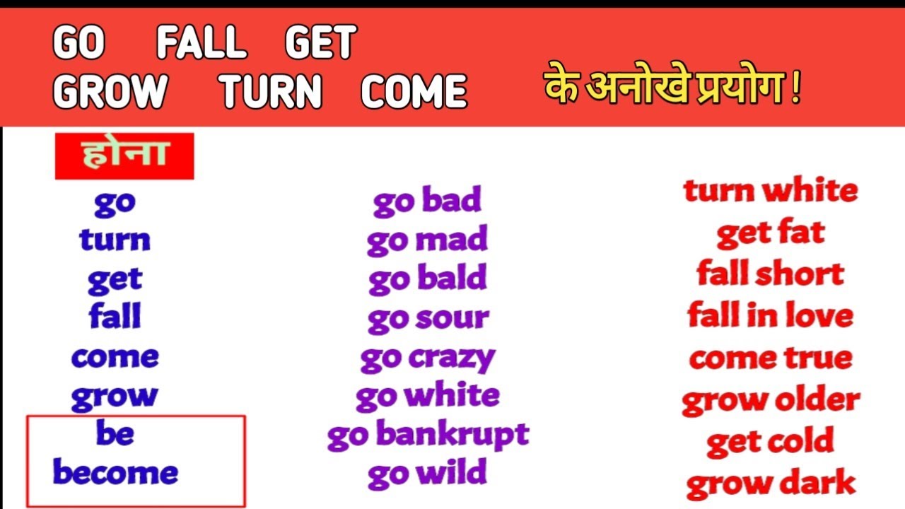 हो जाने के अर्थ में Get/Go/Fall/Come/Grow/Turn का प्रयोग in English ...
