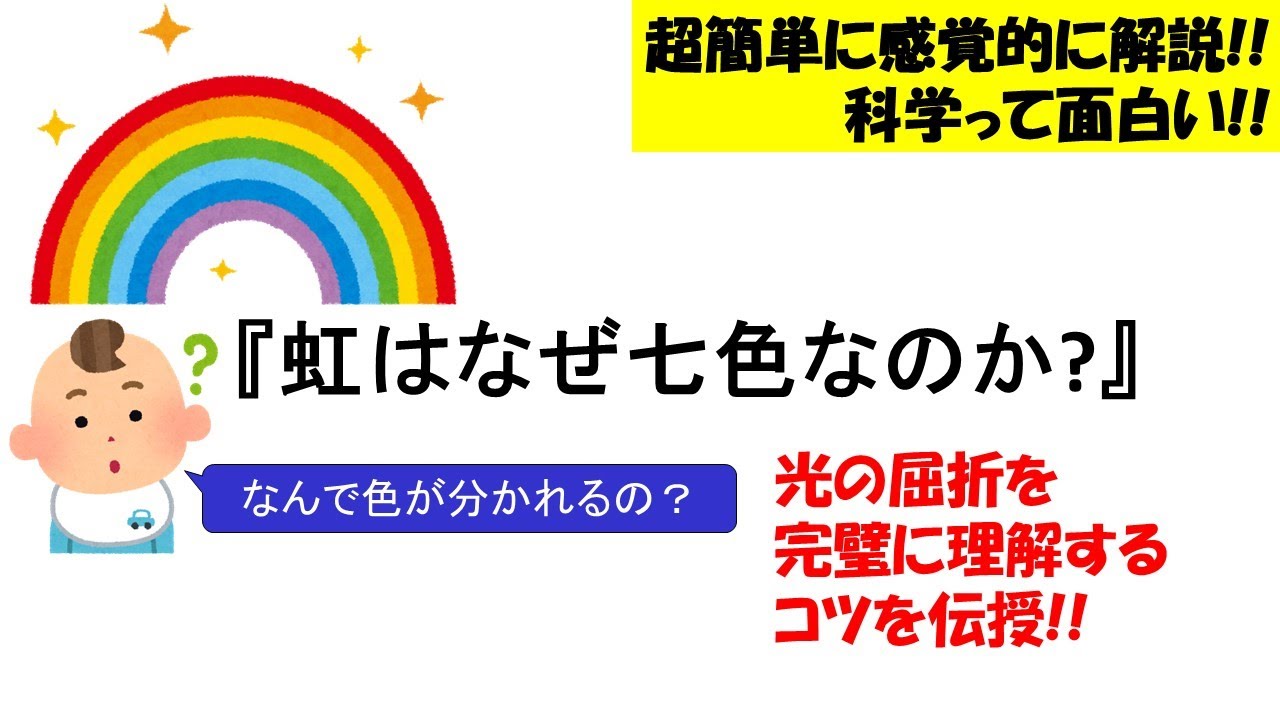 【面白い物理】虹はなぜ七色なのか?色が分かれて順番に並ぶ理由を解説。光の屈折を感覚的にマスターしよう。 Youtube