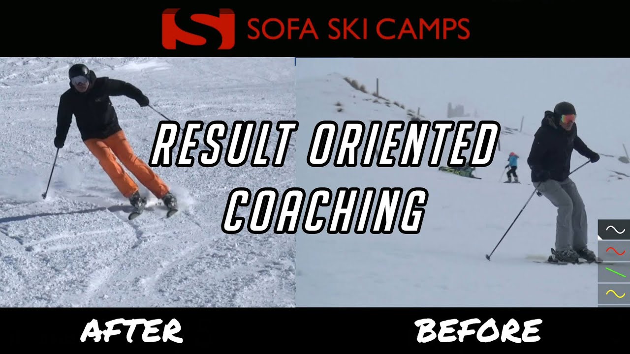 Result Oriented Ski Coaching - WHY does it help not to be too far back ...