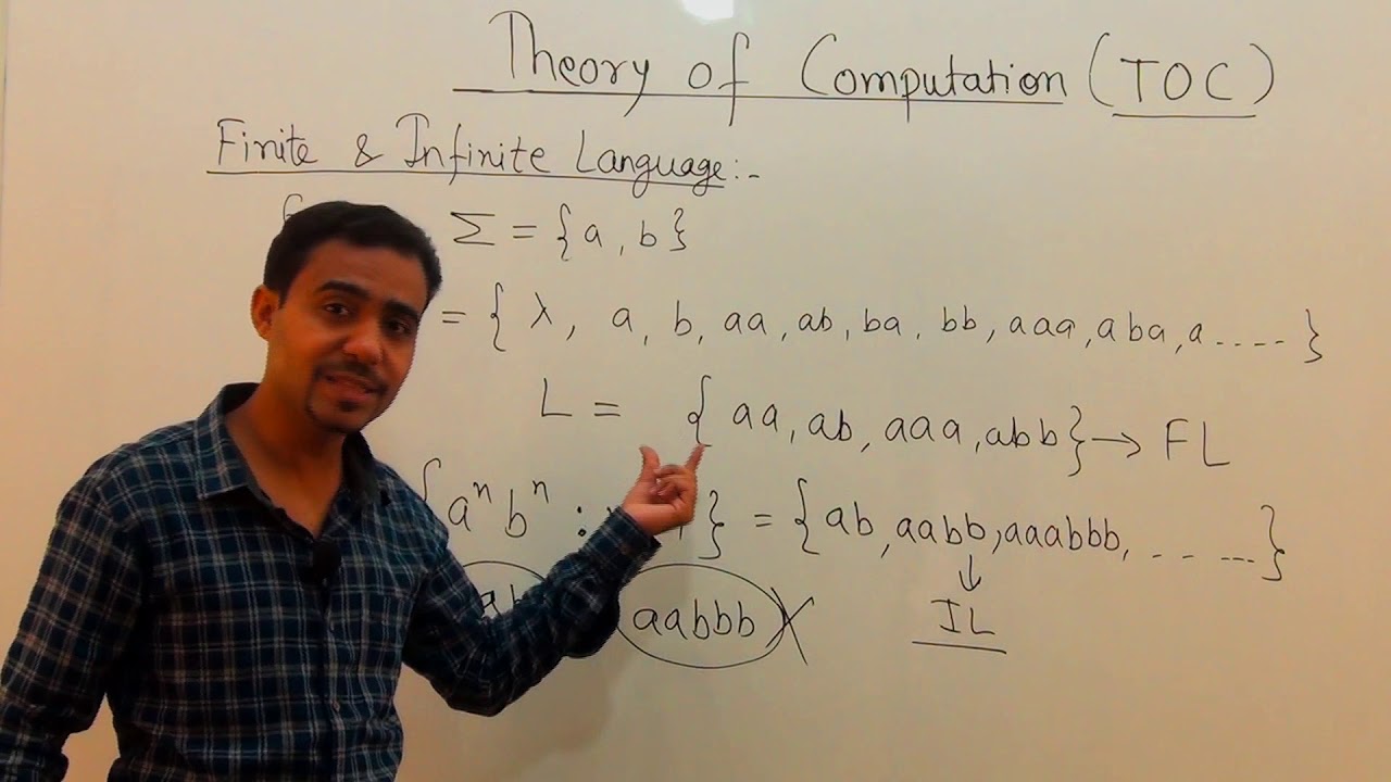 Tutorial 3 Finite And Infinite Language In TOC YouTube Tutorial 3 Finite And Infinite Language In TOC YouTube
