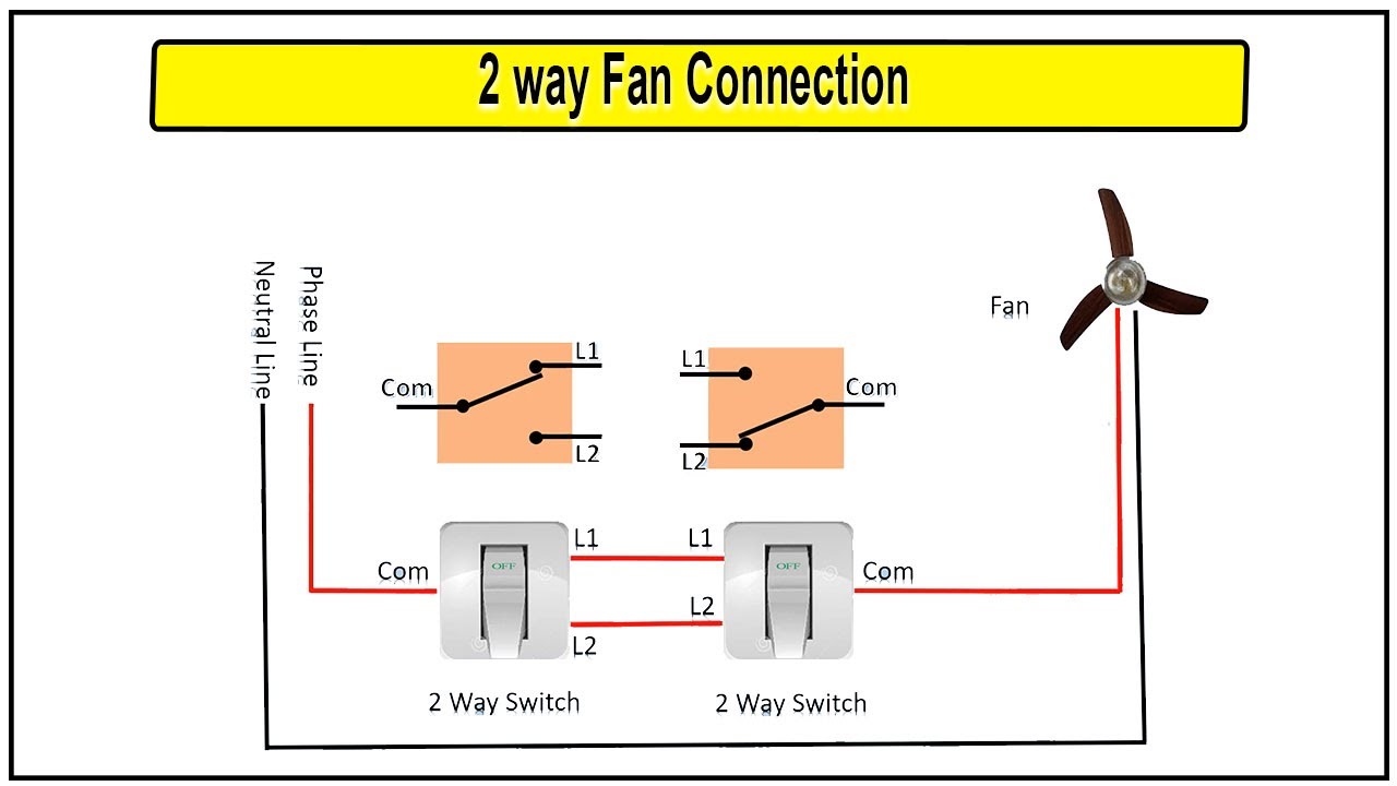 2 way switch connection Fan | 2 way switch | 2 way switch connection ...