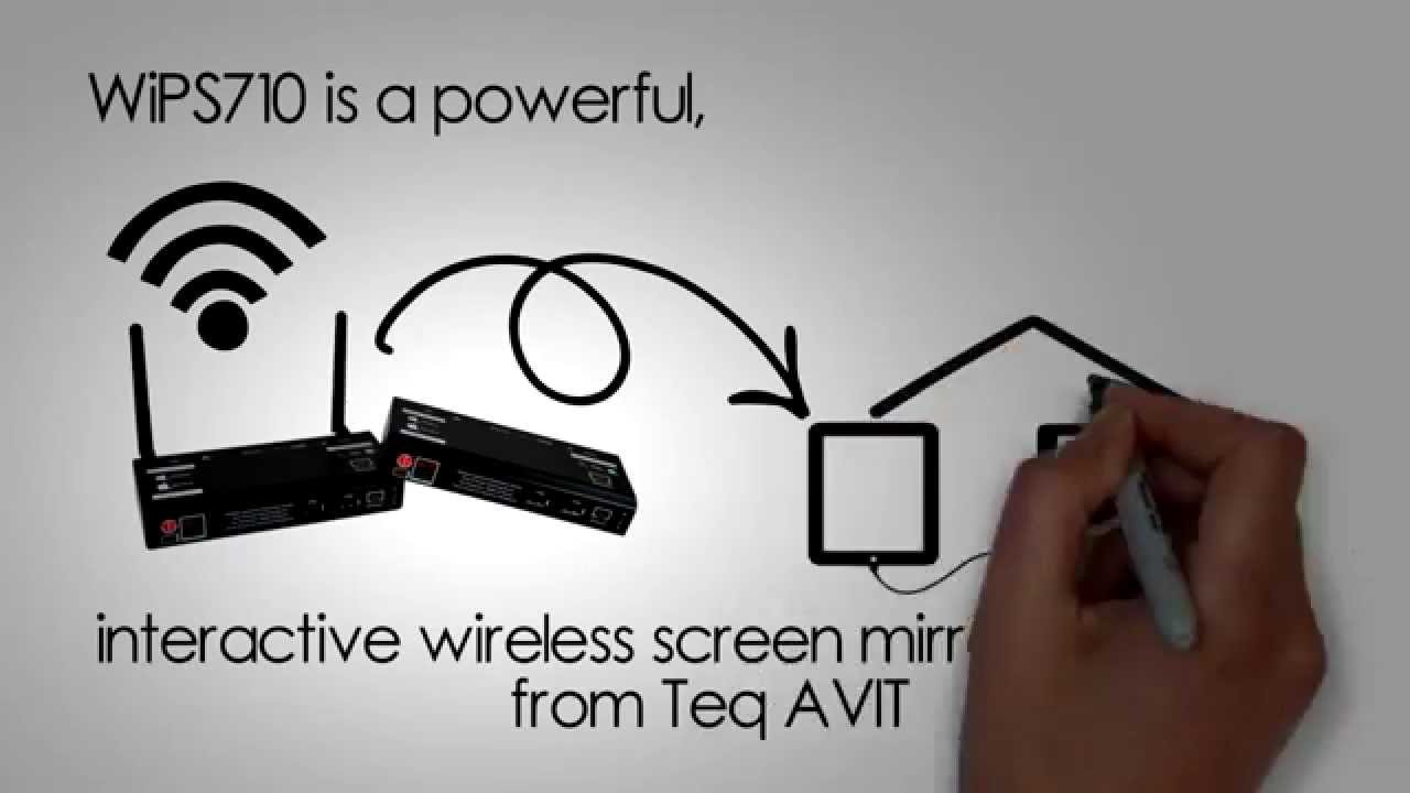 Teq AVIT WiPS710 Powerfull Wireless Screen Mirroring Device - YouTube