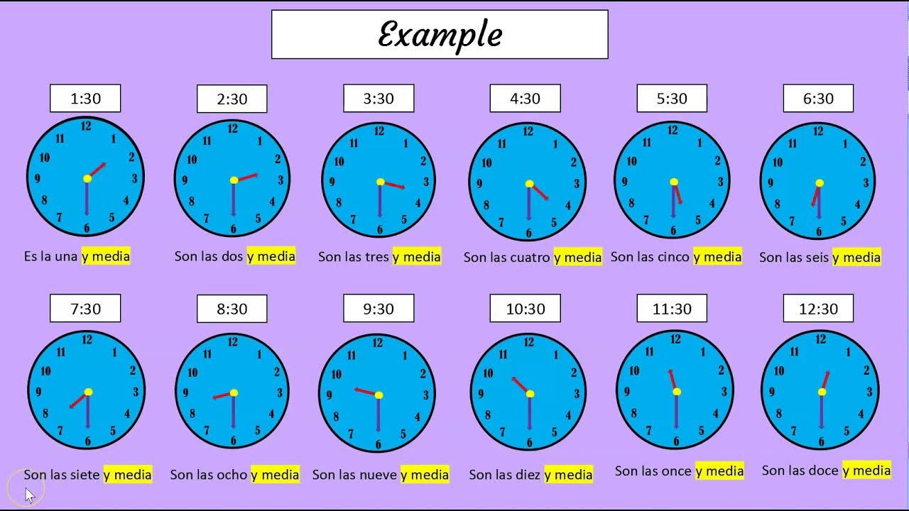 Telling Time In Spanish YouTube telling-time-in-spanish-youtube