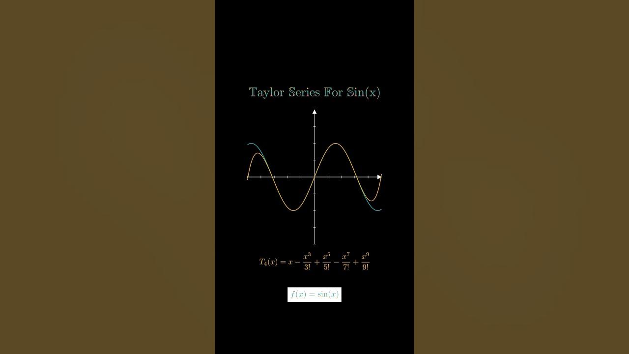 The Taylor Series/Maclaurin Series for Sin(x)! #maths #learn #calculus ...