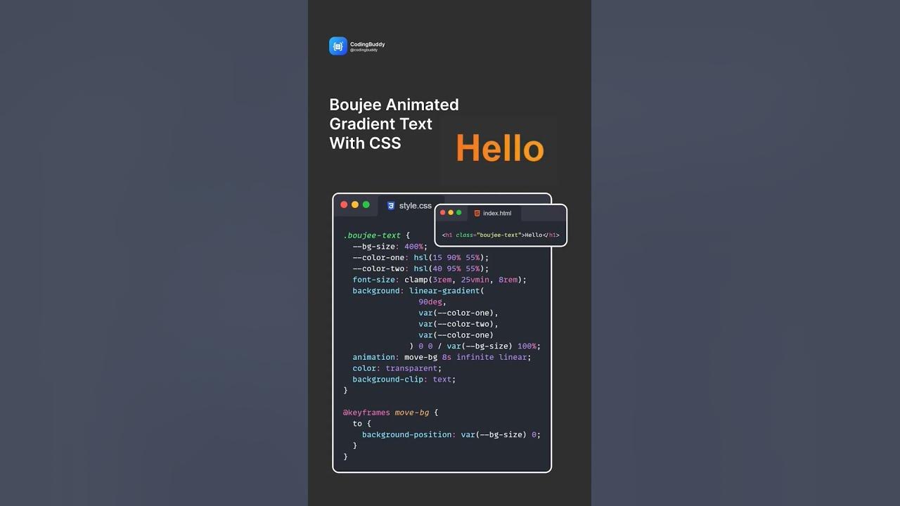 Animated Gradient Text With Css Csstricks Htmlcss Coding Youtube