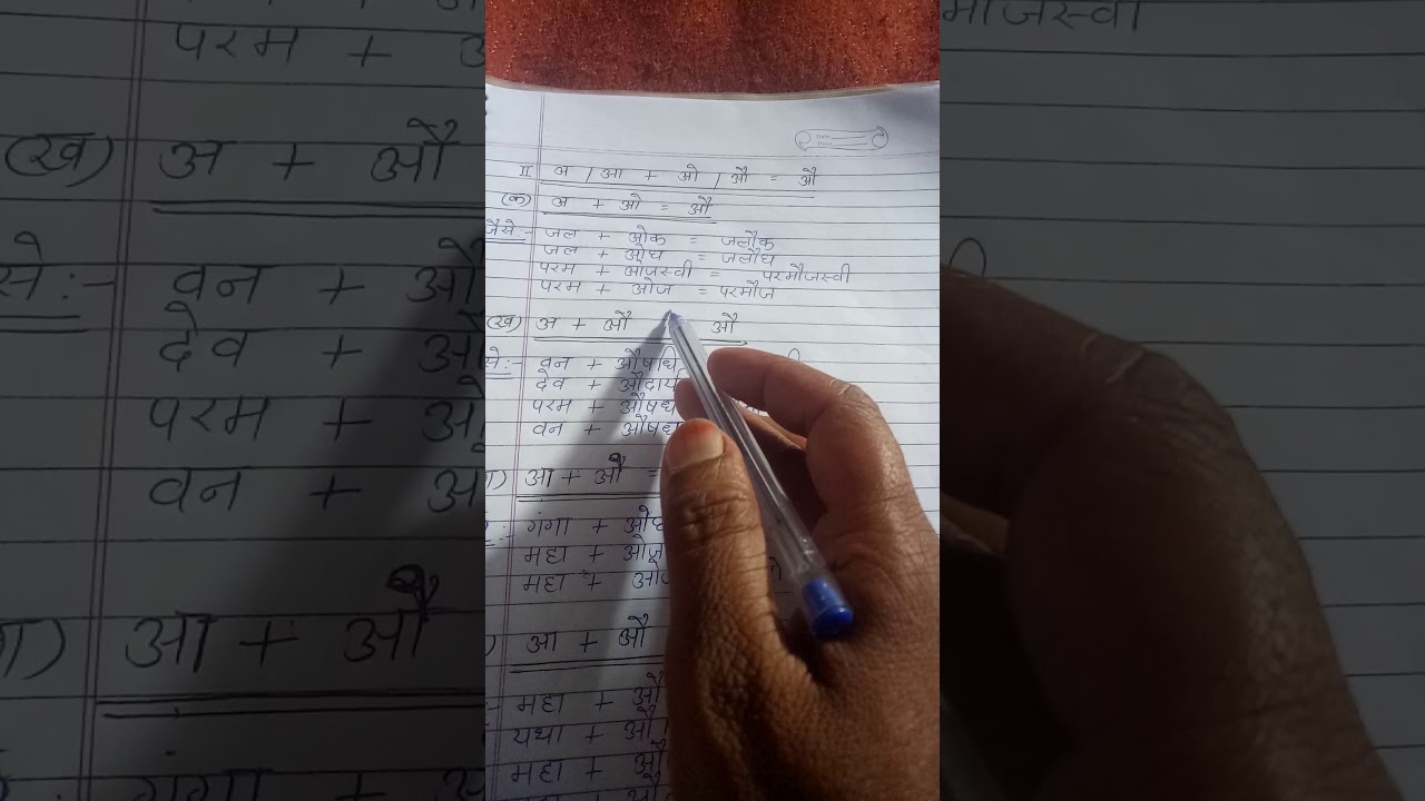 Class 9th Hindi Grammar YouTube class-9th-hindi-grammar-youtube