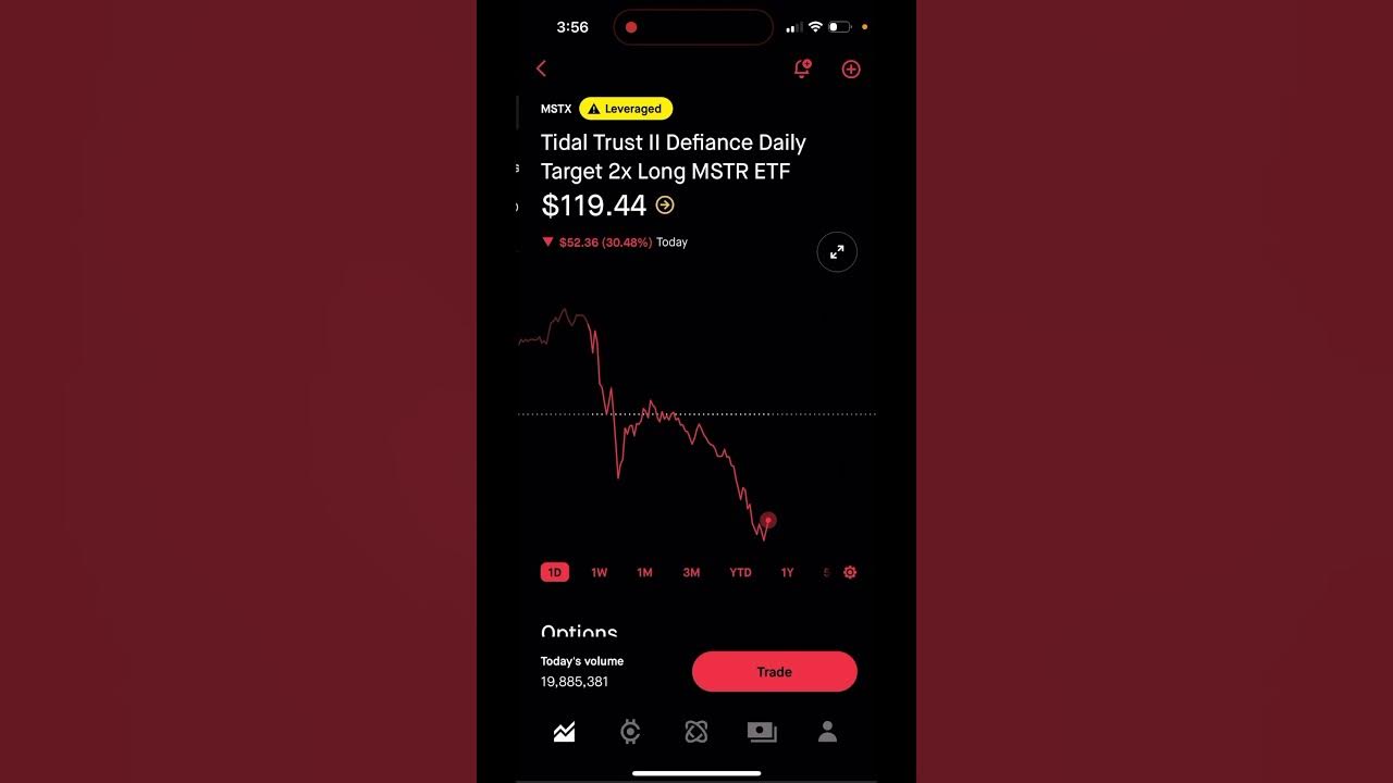 MSTR🚨 Why is it down? #bitcoin #MSTR #MSTX - YouTube