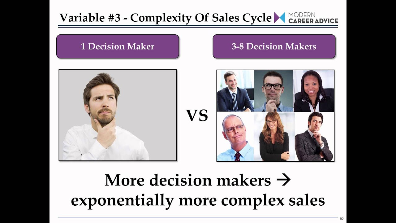 Part 1 of 7 – How to Stop Being Underpaid and Stuck at a Mediocre Job ...