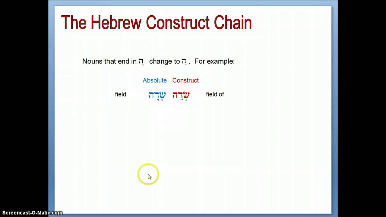 The Hebrew Construct Chain Continued - YouTube