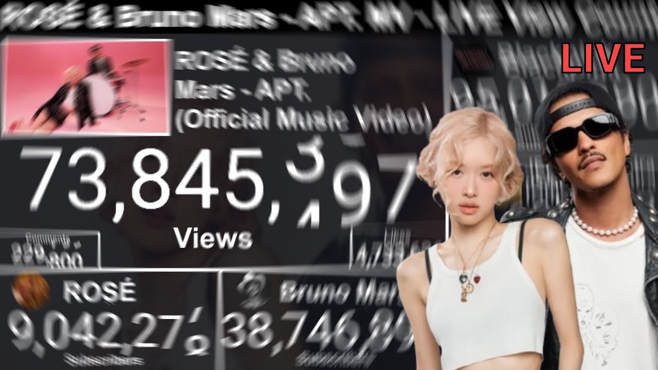 ROSÉ - APT. MV (with Bruno Mars) To 100 Million Views | LIVE View Count ...
