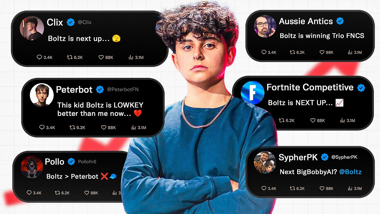 Why This Fortnite Pro Is The NEXT Peterbot… - YouTube