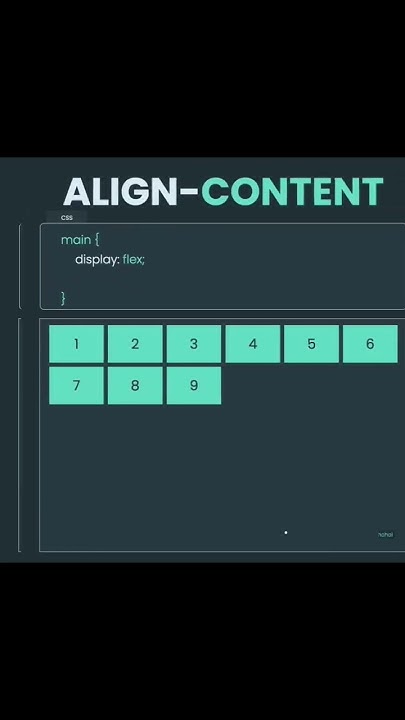 How To Align Content In Cssprogramming Javascript Css Html Html5 Coding Learn