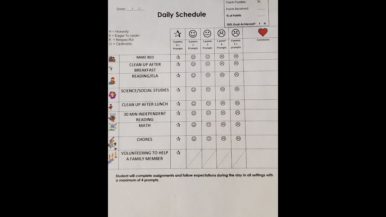 Point sheet for home use - YouTube