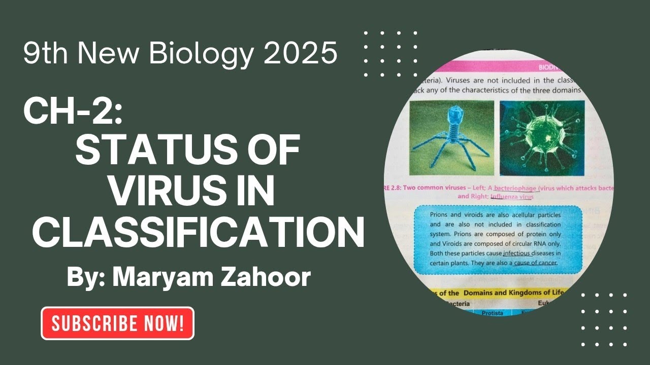 STATUS OF VIRUS IN CLASSIFICATION | 9TH CLASS BIOLOGY CHAPTER 2,LEC 2.7 ...
