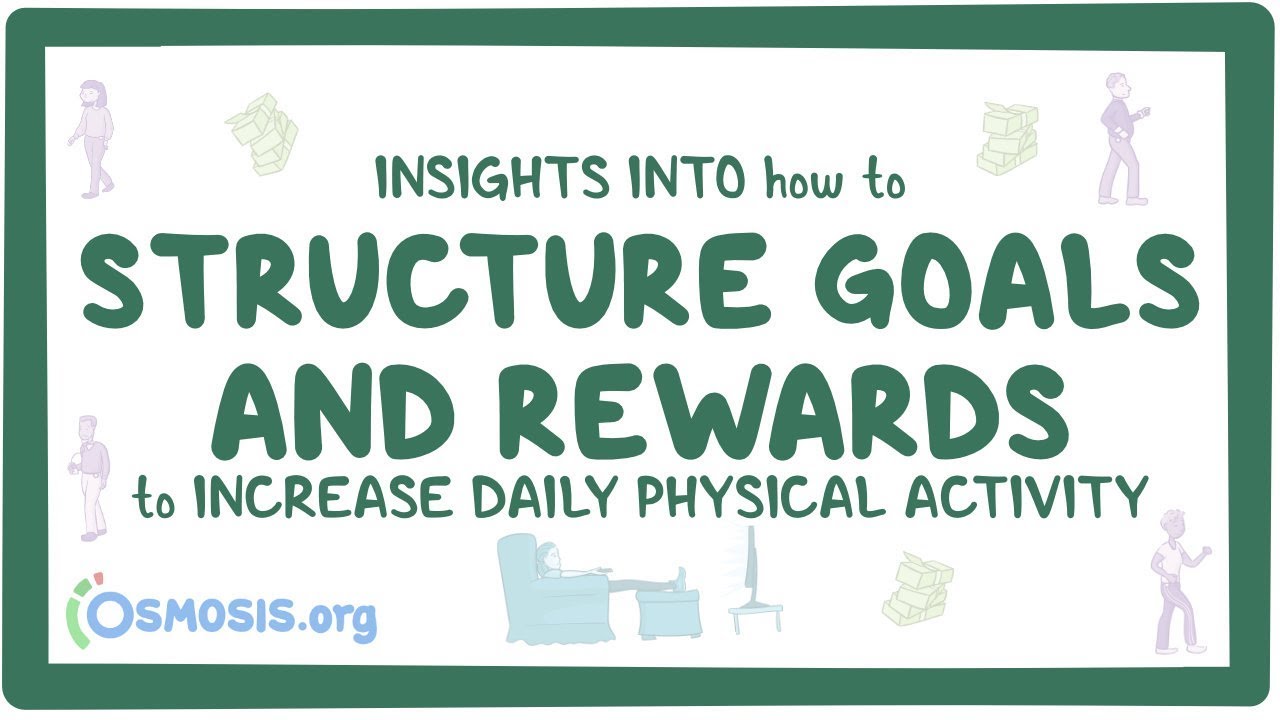Insights into how to structure goals and rewards to increase daily ...