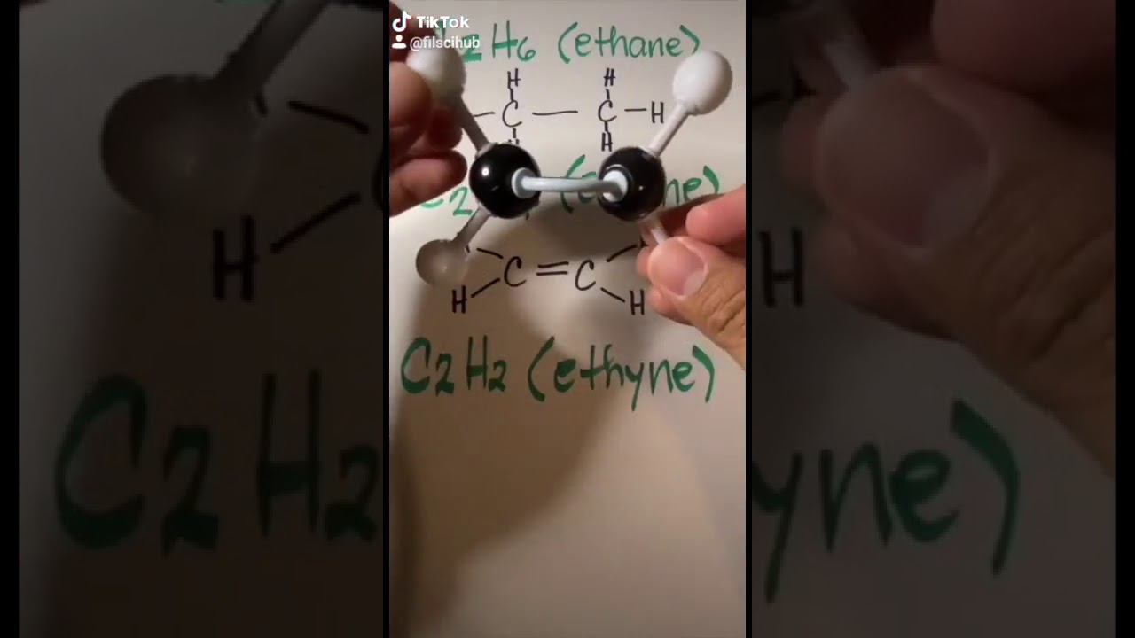 [FSH - 1 MINUTE OF SCIENCE] Structures Ethane, Ethene (Ethylene) and ...