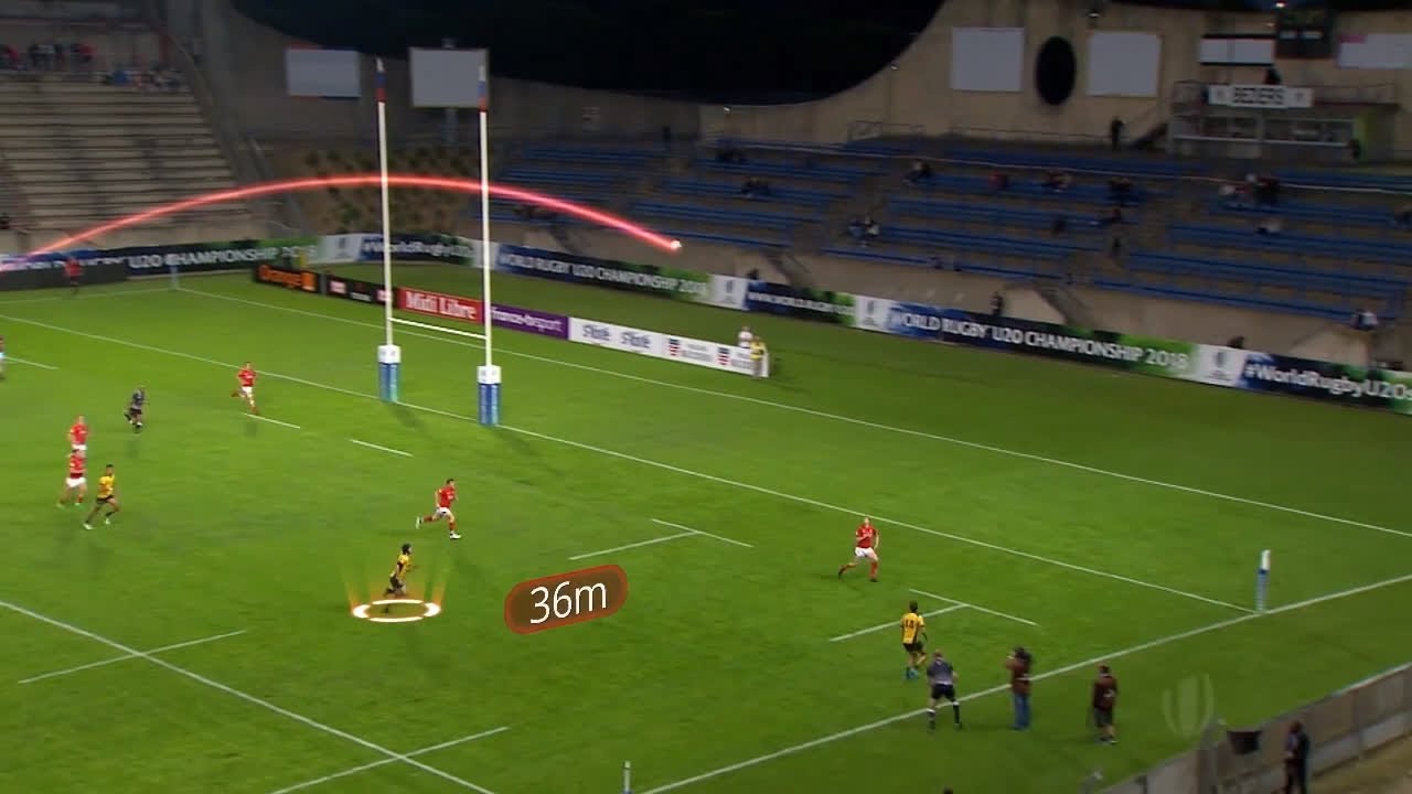 Incredible cross field kick leads to insane try - YouTube