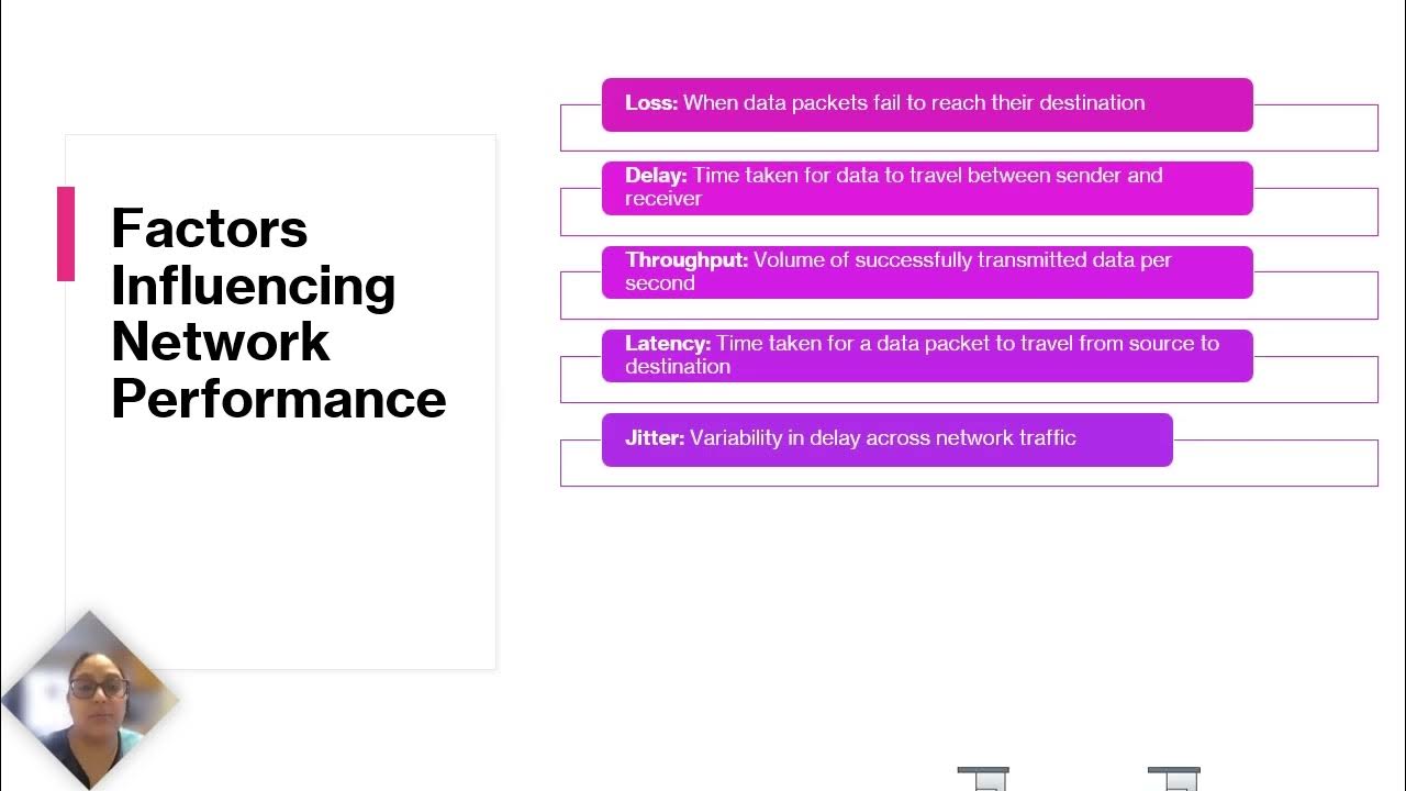 Demystifying Computer Networks Digital Conversations & Network Performance - YouTube