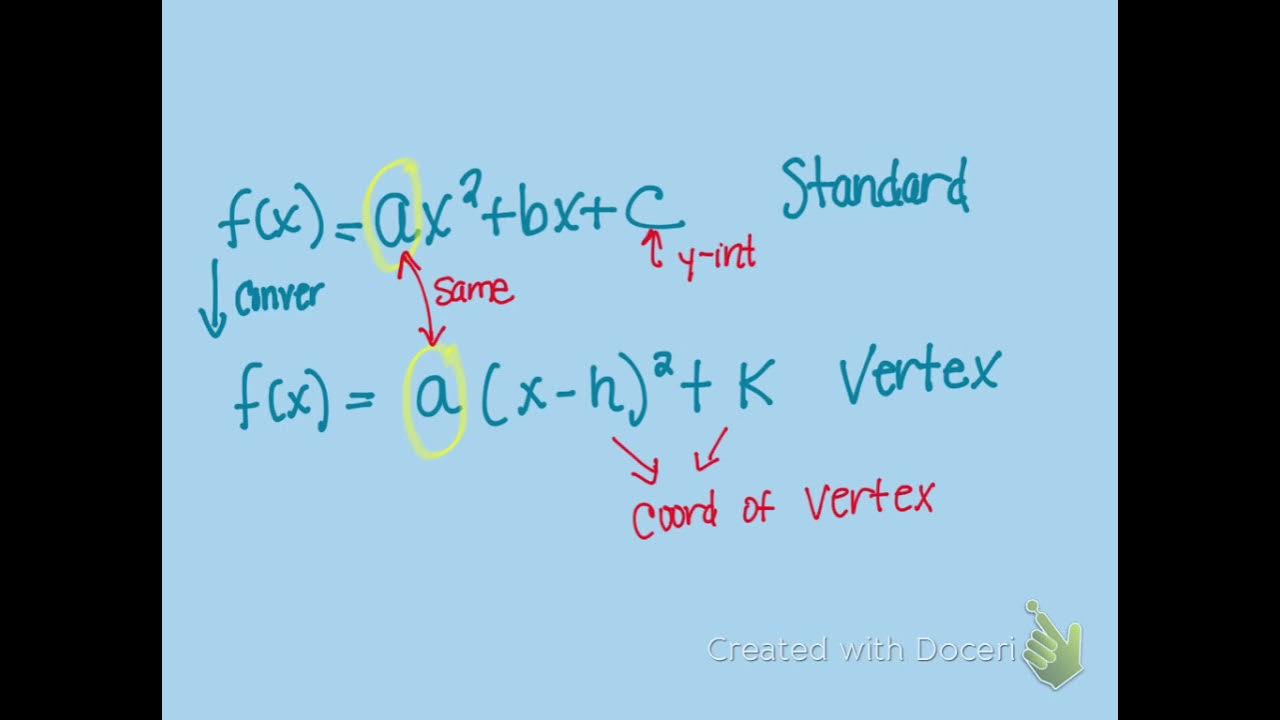 Pre-Calculus Lesson 3-1 “Quadratic Functions & Models” - YouTube