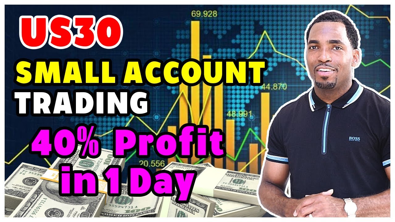 US30 Small Account Trading (40% Profit in 1 Day) - YouTube