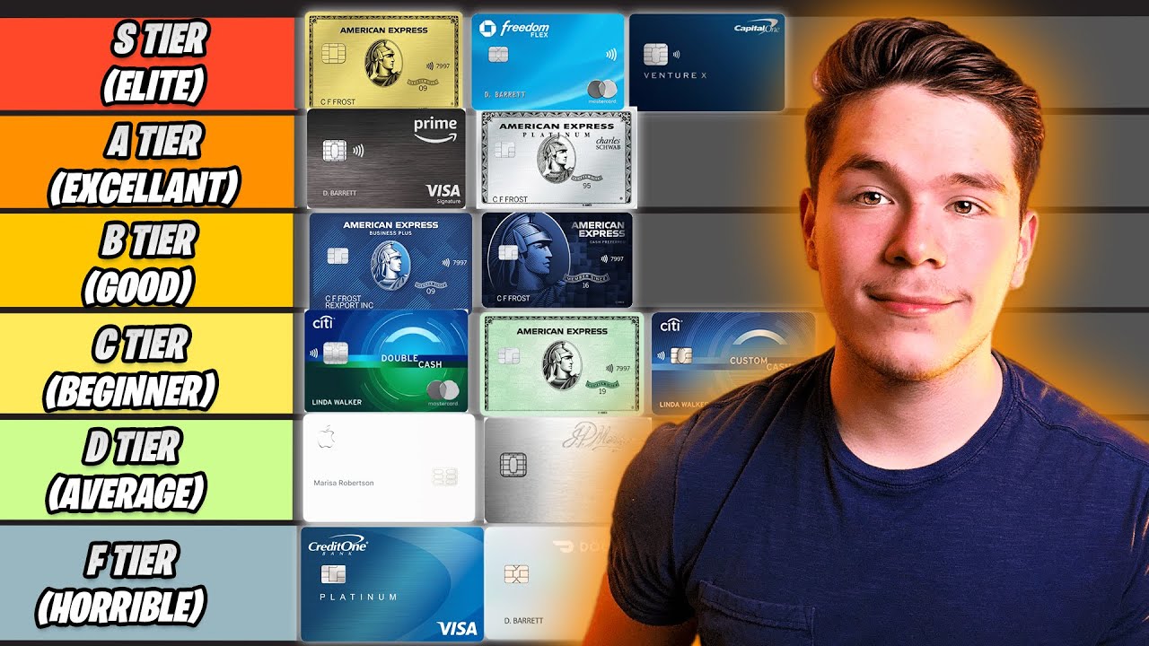 How To Climb The Credit Card Tier List in 2023 - YouTube