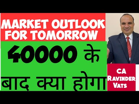Market Outlook for Tomorrow : 6 September by CA Ravinder Vats - YouTube