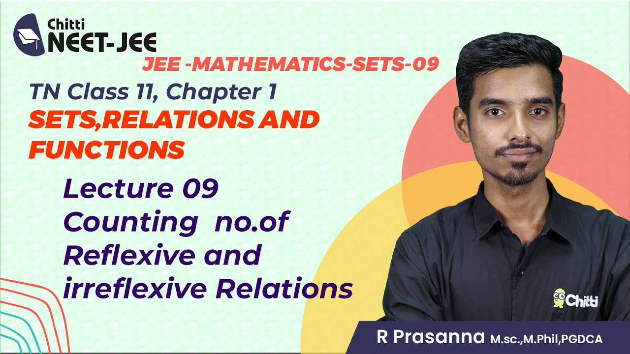 Relations 04 | Counting - Relations , Reflexive and Irreflexive ...